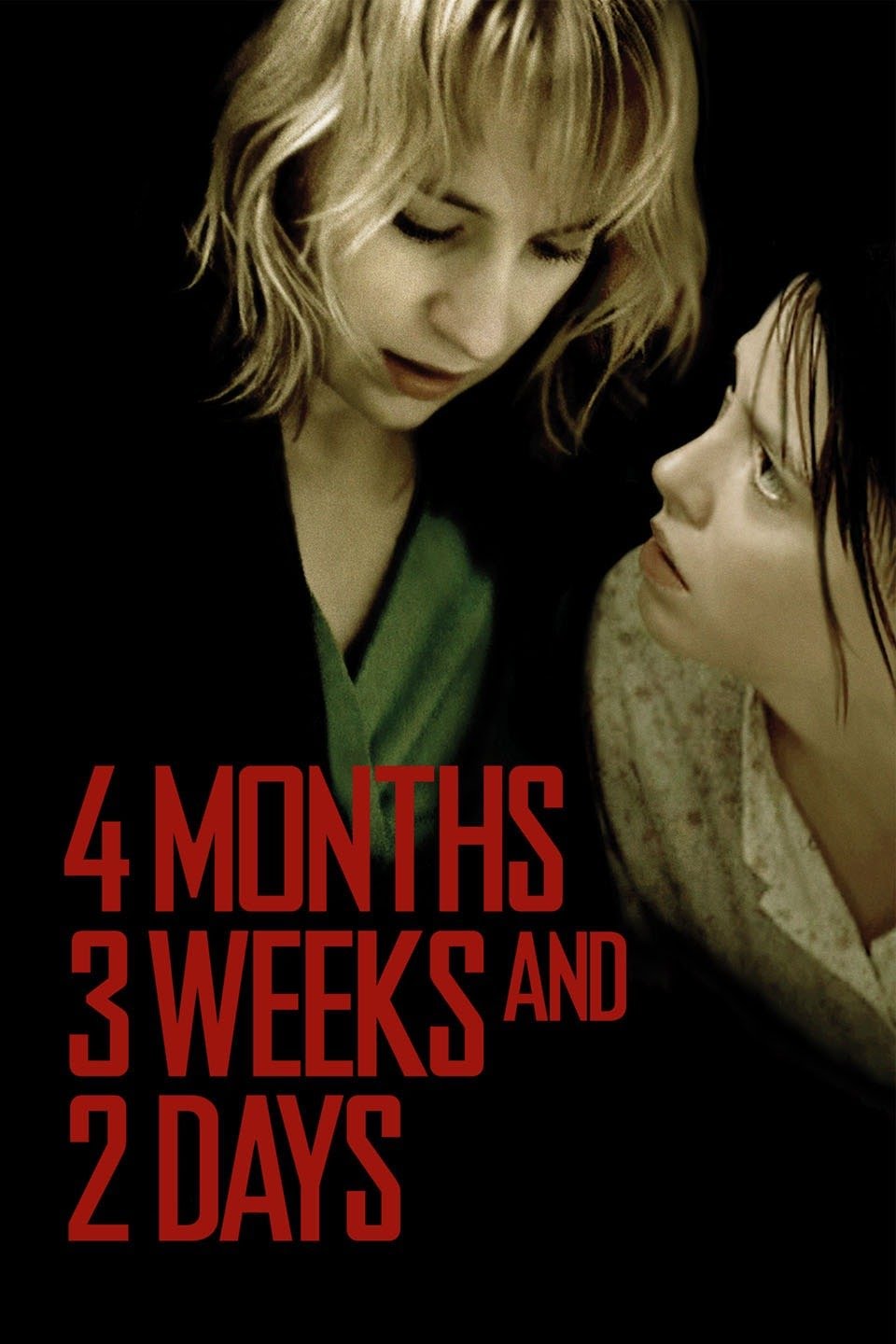 Movies about abortion - Mental Health Related Films