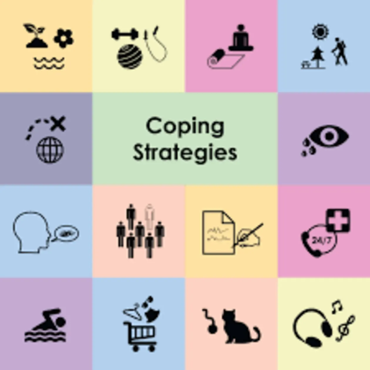 Stress and it’s Coping Mechanism Stress and it’s Coping Mechanism