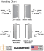 Commercial Hollow Metal Steel Door Only, 35-3/4 Inch x 79-1/8 Inch ...