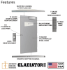 Commercial Hollow Metal Steel Door Only, 35-3/4 Inch x 83-1/8 Inch ...