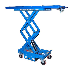 electric hydraulic scissors lift with roller ball top