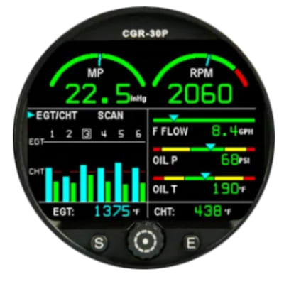 Electronics International | EMAPA