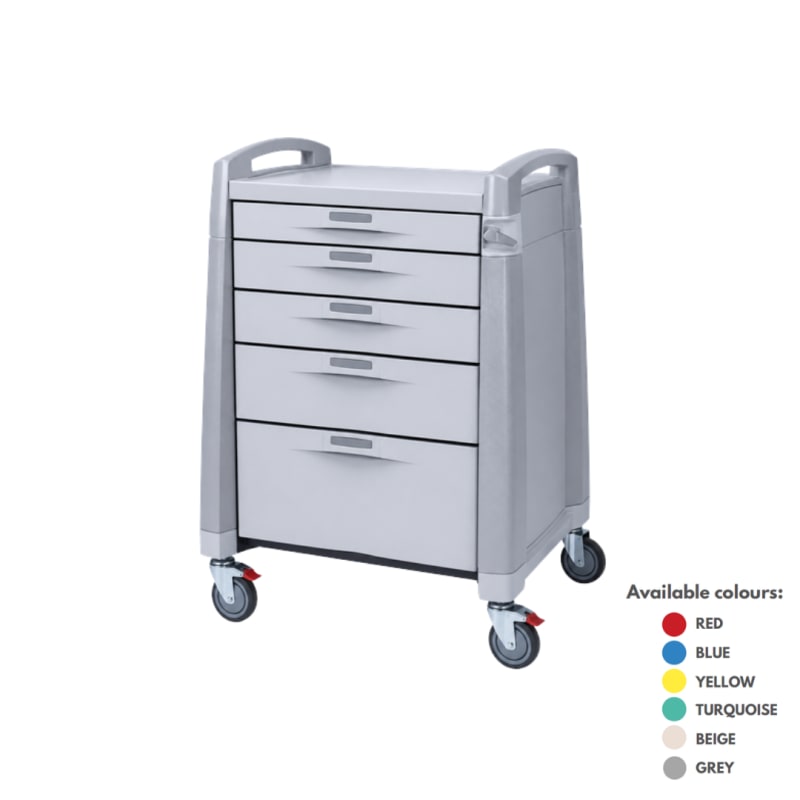 HiPro Procedure Cart | Shop our selection of medical carts for Canadian ...