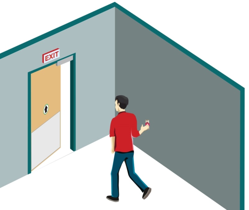 Access Control | Security Door Hardware