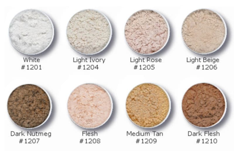 Derma-Pro Translucent Drying Powders | Lynch Supply