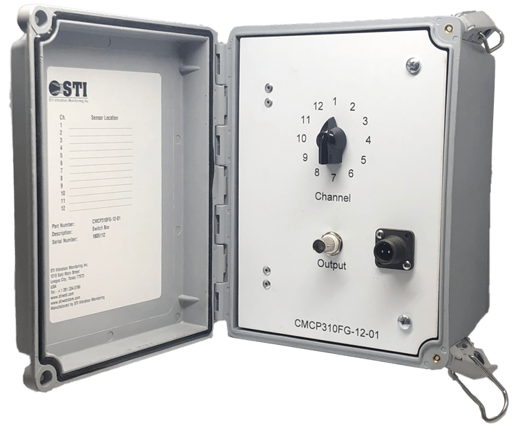 CMCP310FG Switchable BNC Box