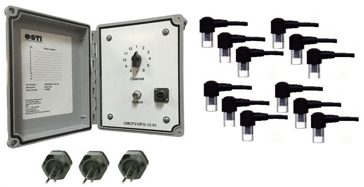 Our BNC and Switch Boxes are typically installed within a close ...