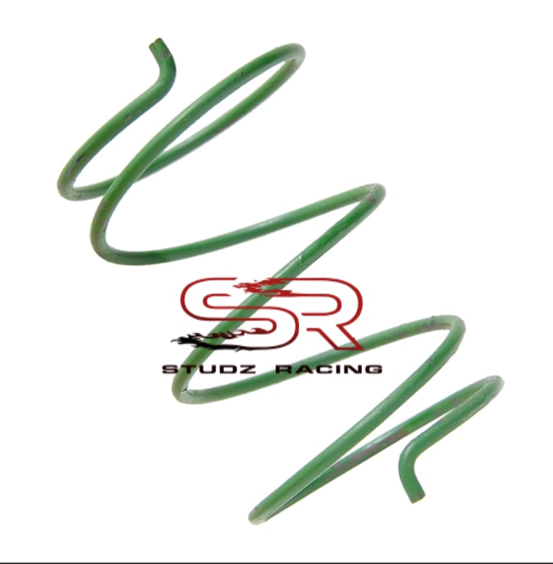 Product Page