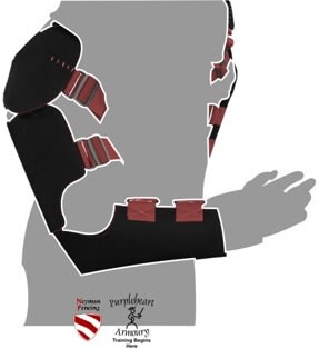 Neyman Full Arm Protection Pair