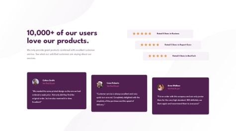 Frontend Mentor | Front-end coding challenges using a real-life workflow