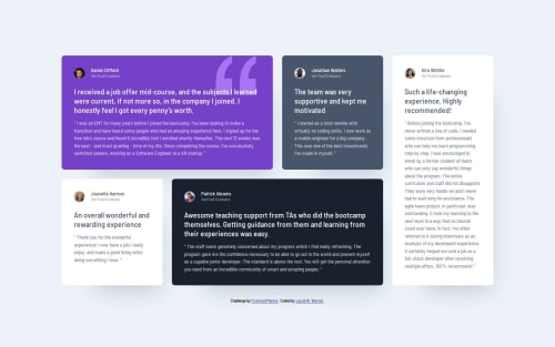 Frontend Mentor | Responsive Grid Section using Named Grid-Template-Areas coding challenge solution