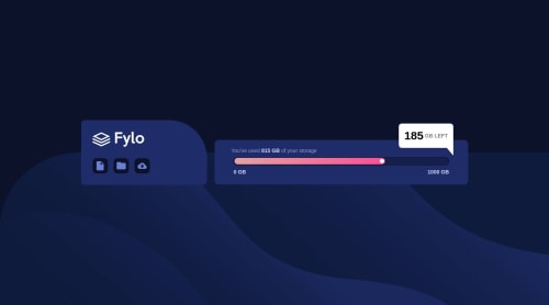Frontend Mentor | html,css coding challenge solution