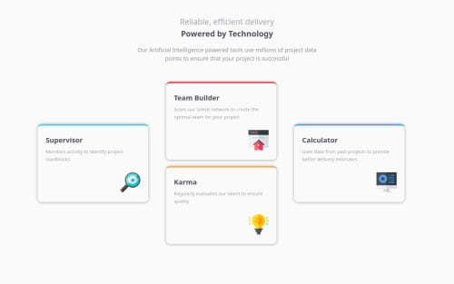 Frontend Mentor | Four-card-feature-section-master(html,css) coding challenge solution