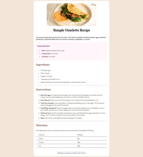 Frontend Mentor | Frontend Mentor | Recipe page coding challenge solution