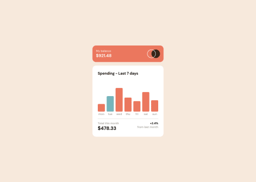 Frontend Mentor | expense chart component using html, css and js coding challenge solution