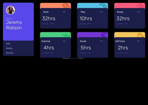 Frontend Mentor Time Tracking Dashboard Main Coding Challenge Solution