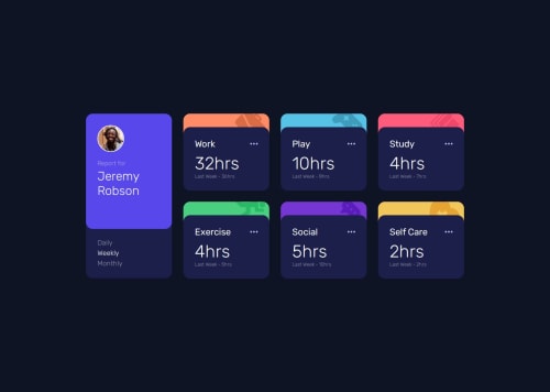 Frontend Mentor | Time tracking dashboard coding challenge solution