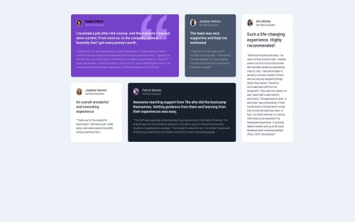 using HTML, CSS coding challenge solution