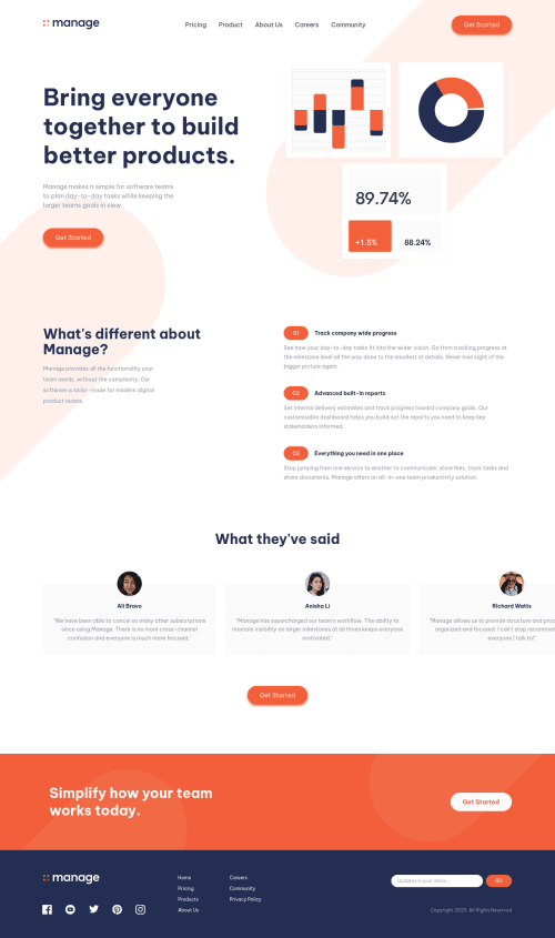 Frontend Mentor | Manage Landing Page with React coding challenge solution
