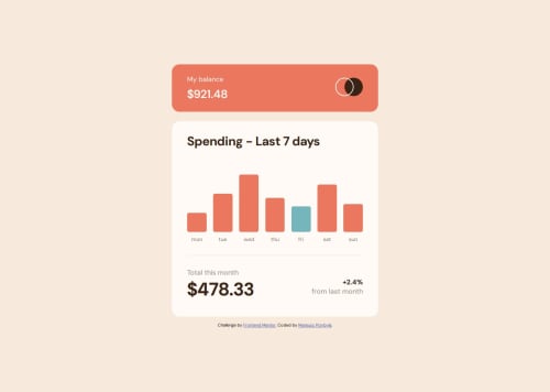 Frontend Mentor | Expenses-chart-component (using jQuery) coding challenge solution