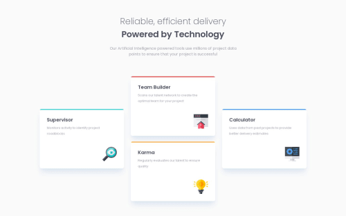 Frontend Mentor | Four card feature section using HTML, TailwindCSS, Grid layout coding ...
