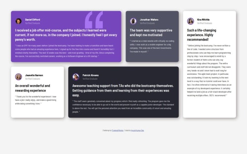 Responsive Testimonials Grid Section Using Css Grid And Flexbox Coding