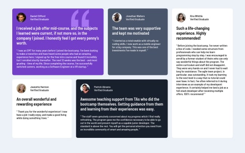 Frontend Mentor | HTML5, CSS3, FLEXBOX, CSS GRID, VISUAL STUDIO CODE coding challenge solution
