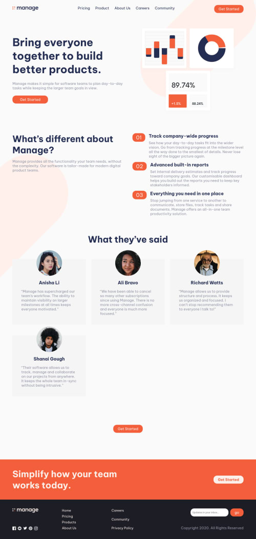 Frontend Mentor | using react coding challenge solution
