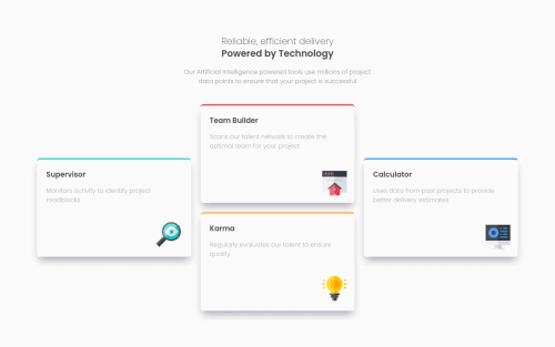 Frontend Mentor | Four card feature section using grid coding challenge solution