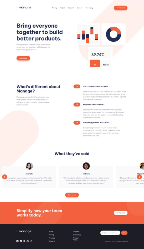 Frontend Mentor | Manage landing page with React and Next.js coding challenge solution