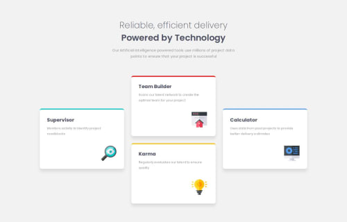 Frontend Mentor | Four card feature using CSS Grid coding challenge solution