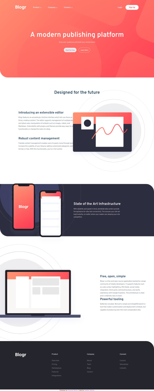 Frontend Mentor | Blogr landing page using HTML CSS coding challenge ... Frontend Mentor | Blogr landing page using HTML CSS coding challenge ...