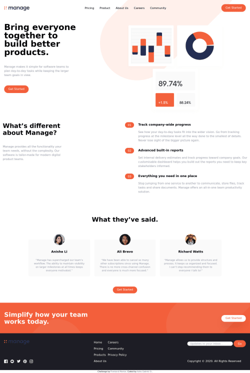 Frontend Mentor | html5, tailwind-css and Javascript coding challenge solution