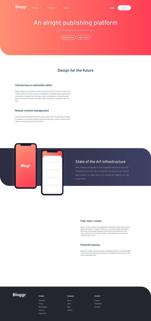 Frontend Mentor | Bloggr site made with reactJs and tailwindCss coding challenge solution