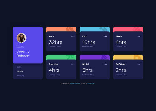 Frontend Mentor | Time Tracking Dashboard | React coding challenge solution