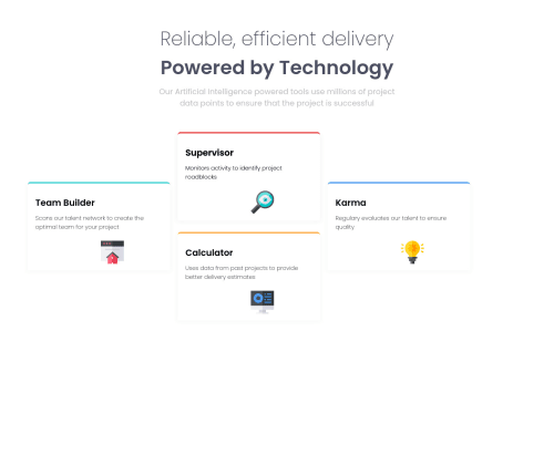 Frontend Mentor Four Card Feature Section Using Css Grid Coding Challenge Solution