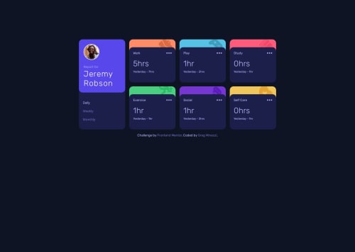 Frontend Mentor | Time tracking dashboard coding challenge solution