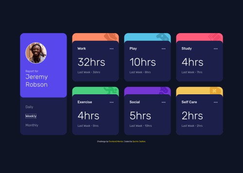 Frontend Mentor | Time Tracking Dashboard using HTML, CSS and jQuery coding challenge solution