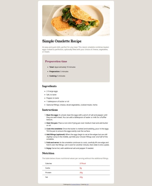 HTML, CSS coding challenge solution