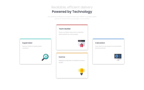 Frontend Mentor | 4-card-feature-section-master with grid coding challenge solution