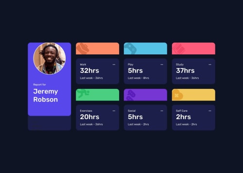 Frontend Mentor 🤖 Time Tracking Dashboard 🤖 Coding Challenge Solution