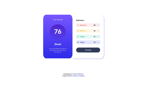 Frontend Mentor Responsive Landing Page Using Flexbox Css Coding Challenge Solution