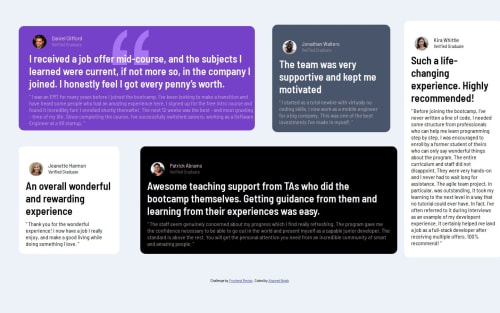 Frontend Mentor | Flexible Grid System for Multi-Column Layouts coding challenge solution