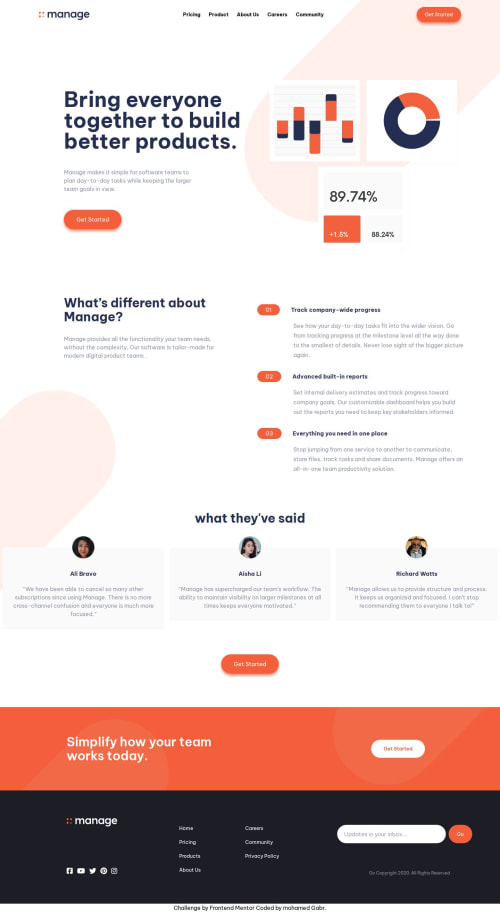 Frontend Mentor | manage-landing-page-master ( Swiper.JS ,Tailwind CSS) coding challenge solution