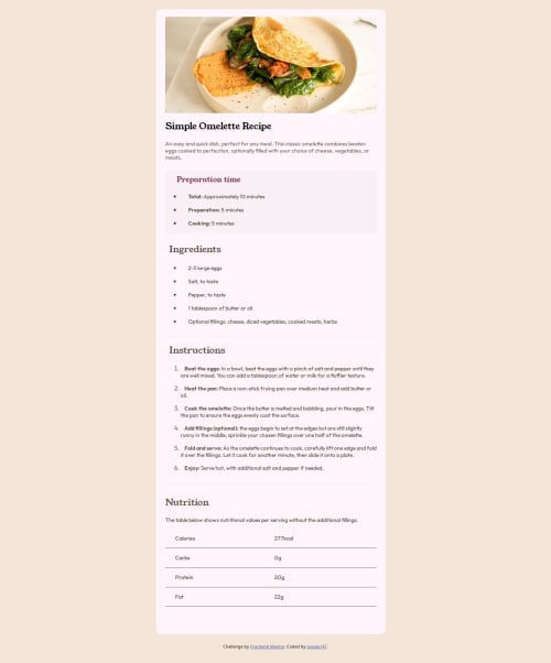 Frontend Mentor | Simple Recipe page with HTML and CSS coding challenge ... Frontend Mentor | Simple Recipe page with HTML and CSS coding challenge ...