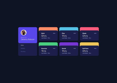 Frontend Mentor | Time-tracking-dashboard Simple coding challenge solution