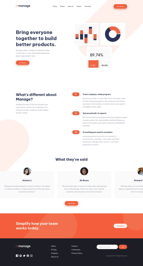 Frontend Mentor | Responsive landing page with css grid and flexbox coding challenge solution