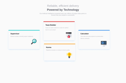 Frontend Mentor | Four-cards-feature-section. coding challenge solution