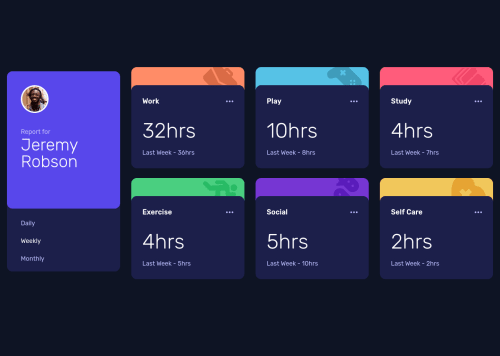 Frontend Mentor Time Tracking Dashboard With Svelte Tailwind Css
