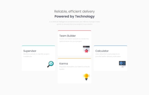 Frontend Mentor Four Card Feature Section Master Using Html And Css
